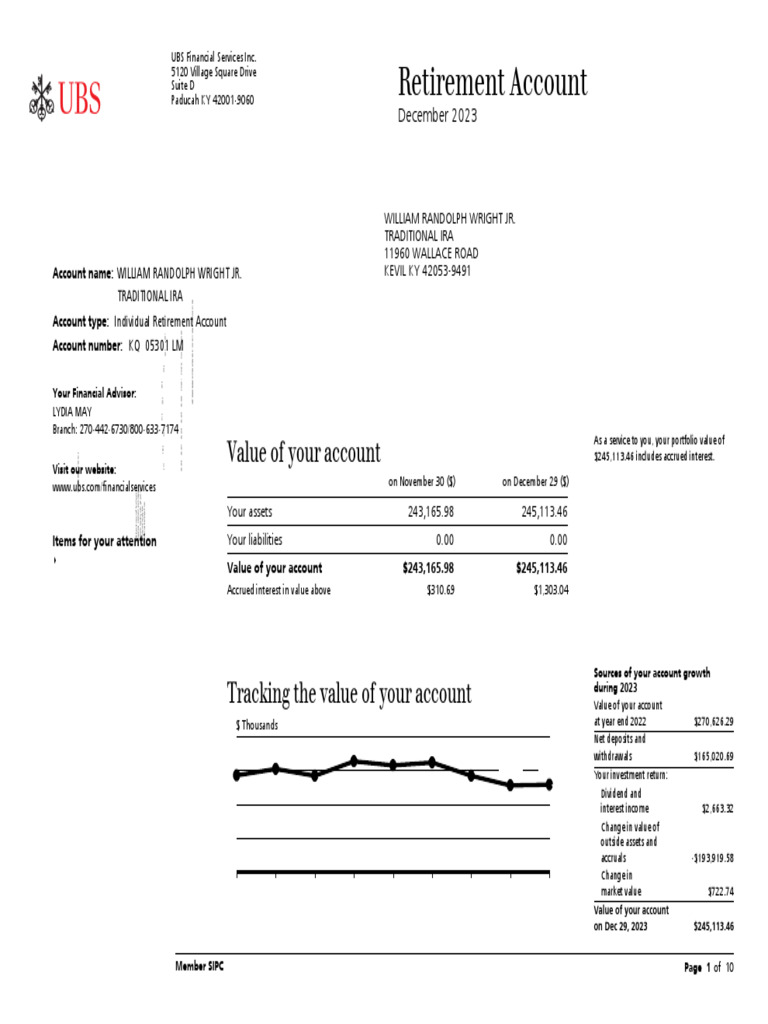 Household Statement W - Summary For December 2023 | PDF | Certificate ...