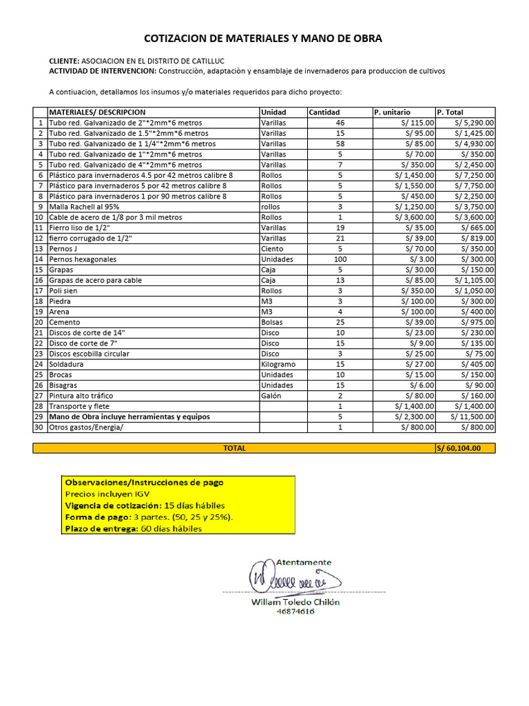 COTIZACION DE MATERIALES Y MANO DE OBRA Catilluc - 112558 | PDF | Ingeniería de Edificación ...