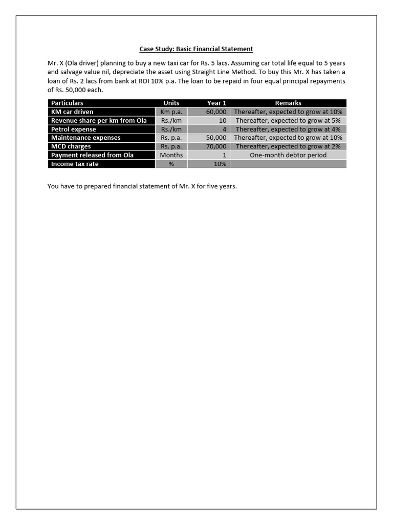 Ola Driver - Basic Case Study | PDF