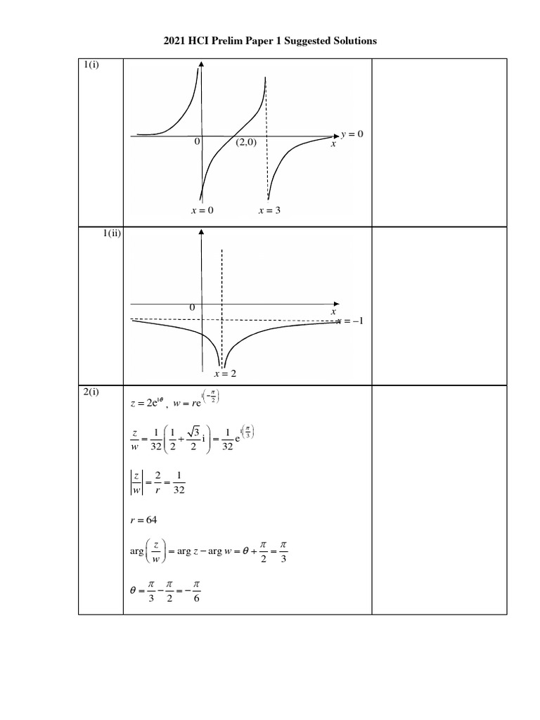 HCI H2 2021 Prelim P1 Solutions | PDF | Mathematical Concepts | Mathematical Analysis