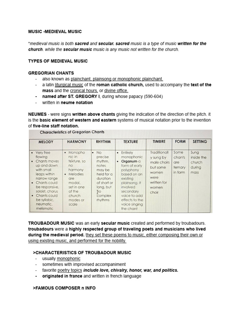Mapeh Q1W1 | PDF | Musicology | Performing Arts