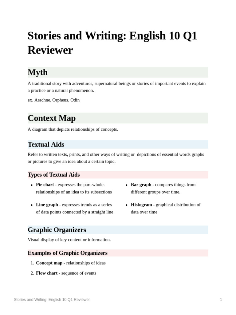 English 10 Q1 Review Guide | PDF | Philosophy | Language Arts & Discipline