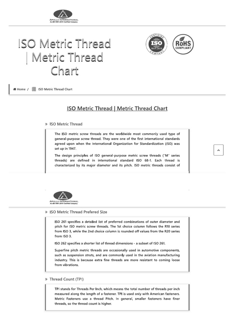 ISO Metric Thread | PDF