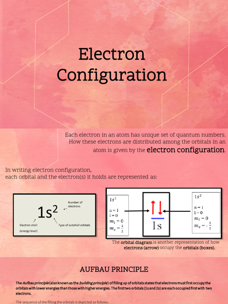 Electron Configuration Guide | PDF | Science & Mathematics