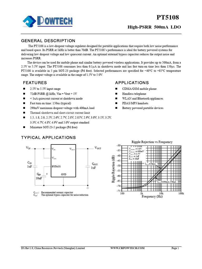 5108 - PT5108-Powtech | PDF