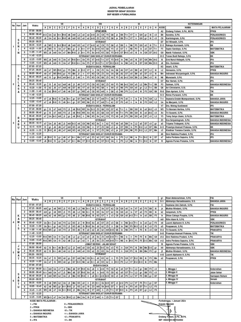 Jadwal Pelajaran Semester Genap 2023 2024 1 Januari 2024 Pdf