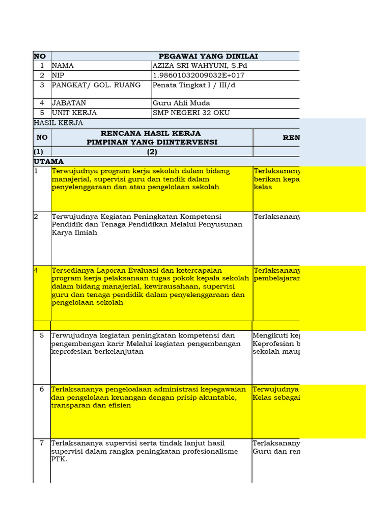 Skp Contoh Guru Pmm | PDF