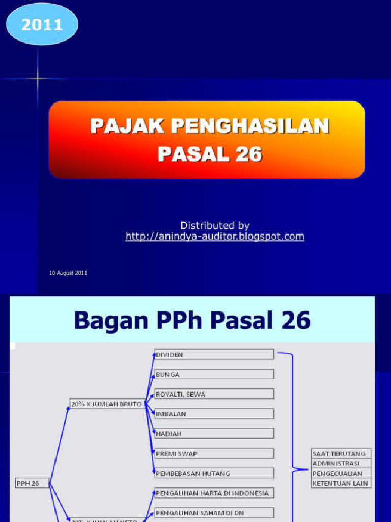 PPH 26 8819931 | PDF