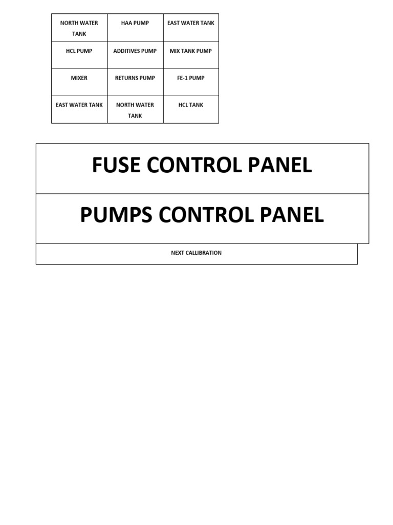 Control Panel | PDF