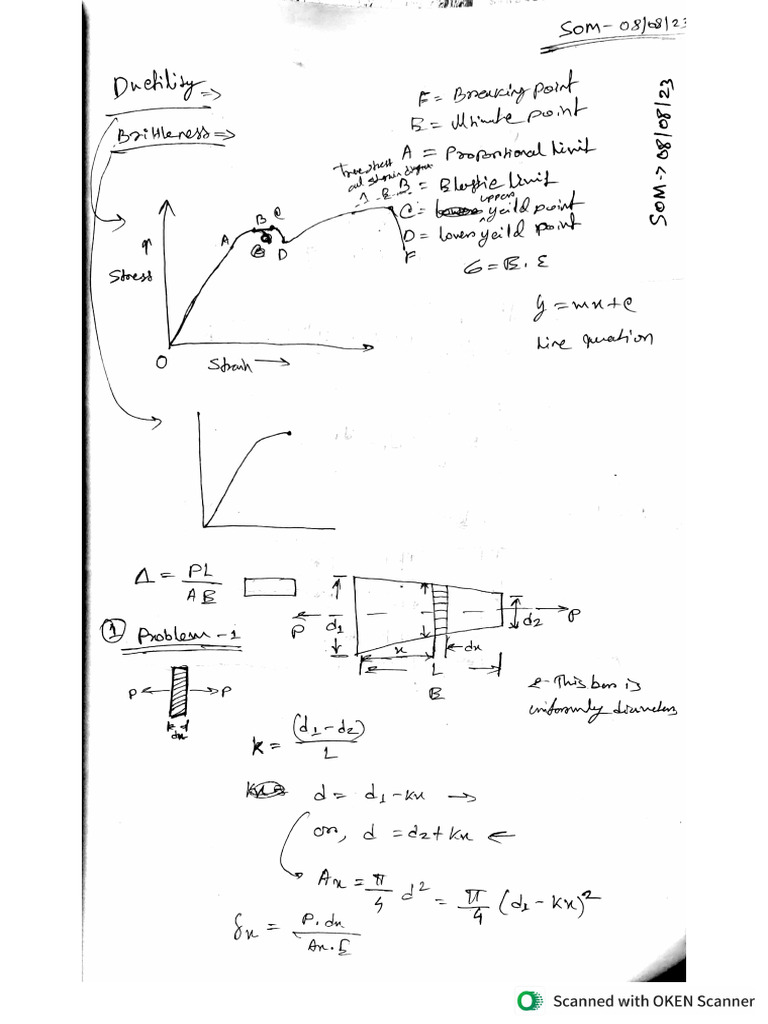 Som Class Note | PDF