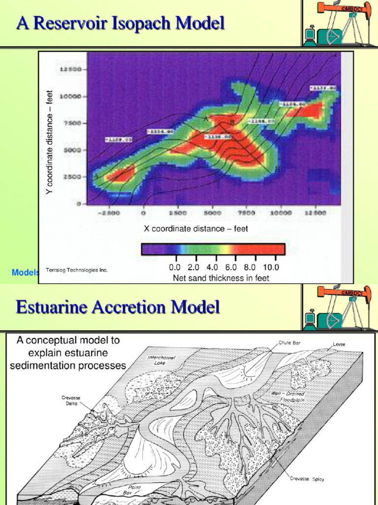 Models and Modeling in Geomechanics | PDF