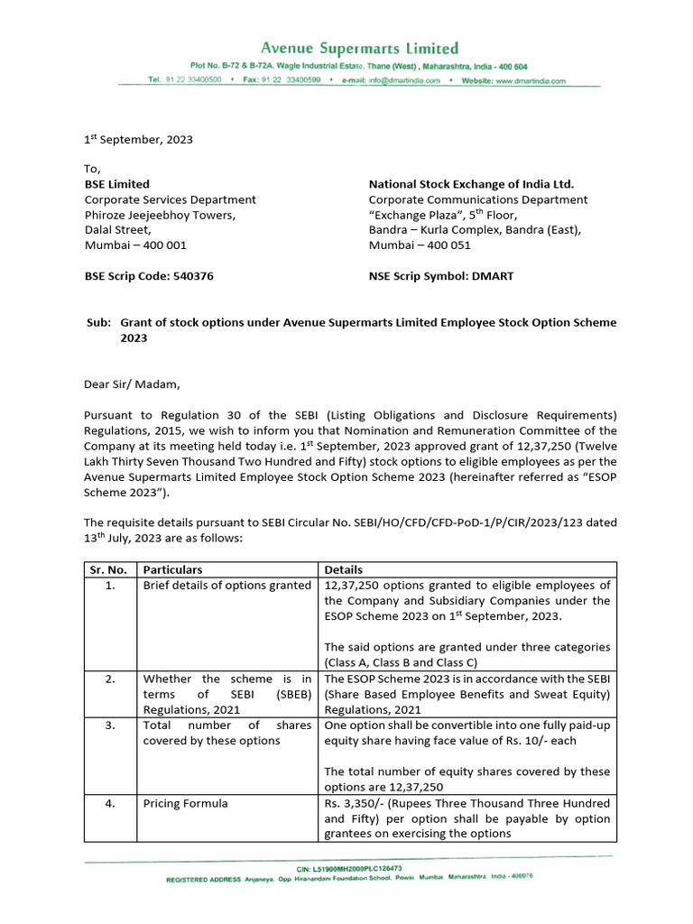 DMart ESOP Grant Announcement 2023 | PDF | Stocks | Option (Finance)