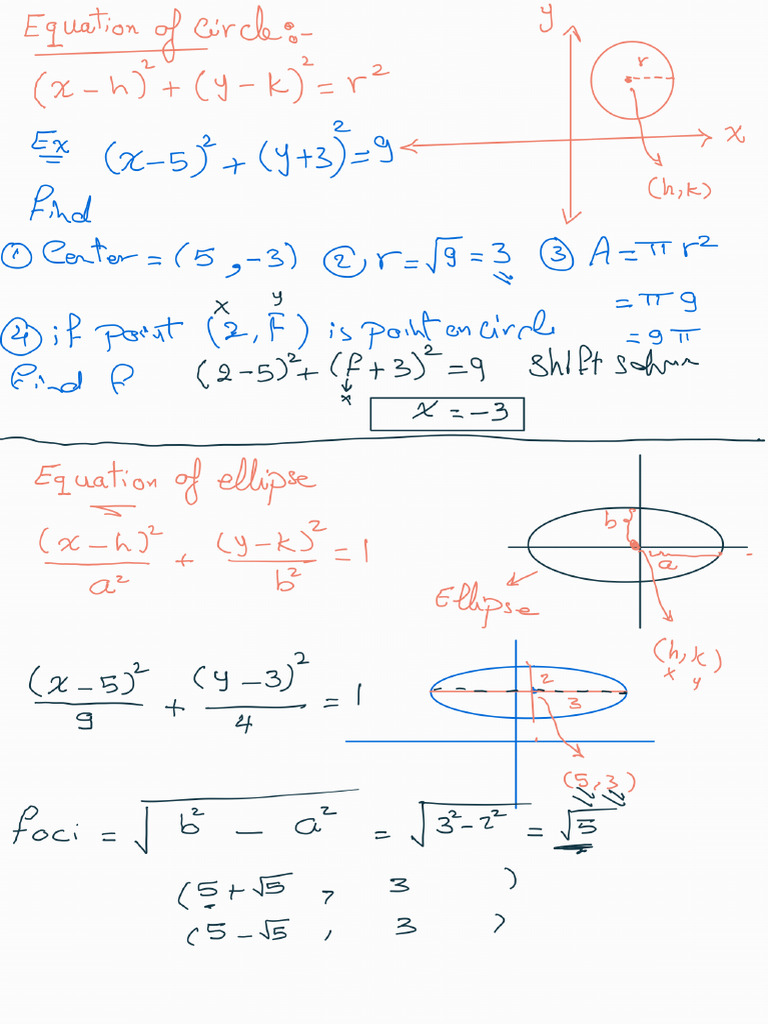 Equation Circle Ellipse | PDF