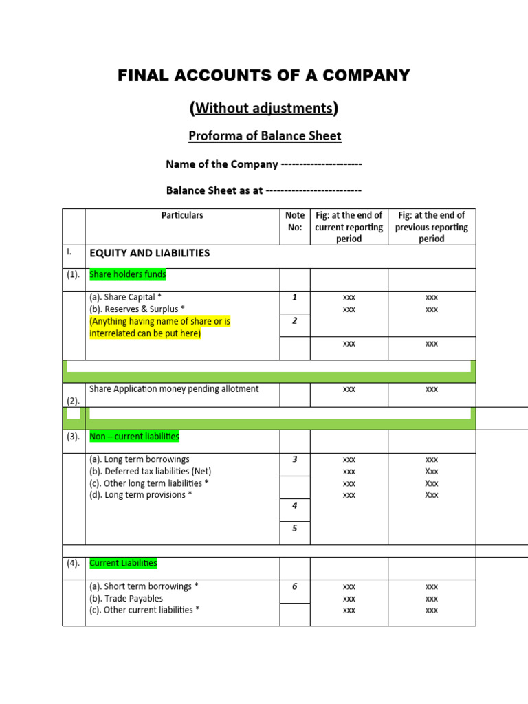 Company Final Accounts Template | PDF | Income Statement | Expense