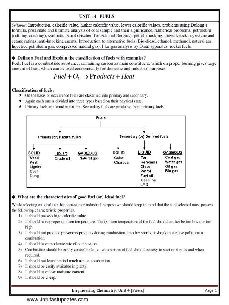 R20 Applied Chemistry - UNIT-4 | PDF | Cracking (Chemistry) | Gasoline