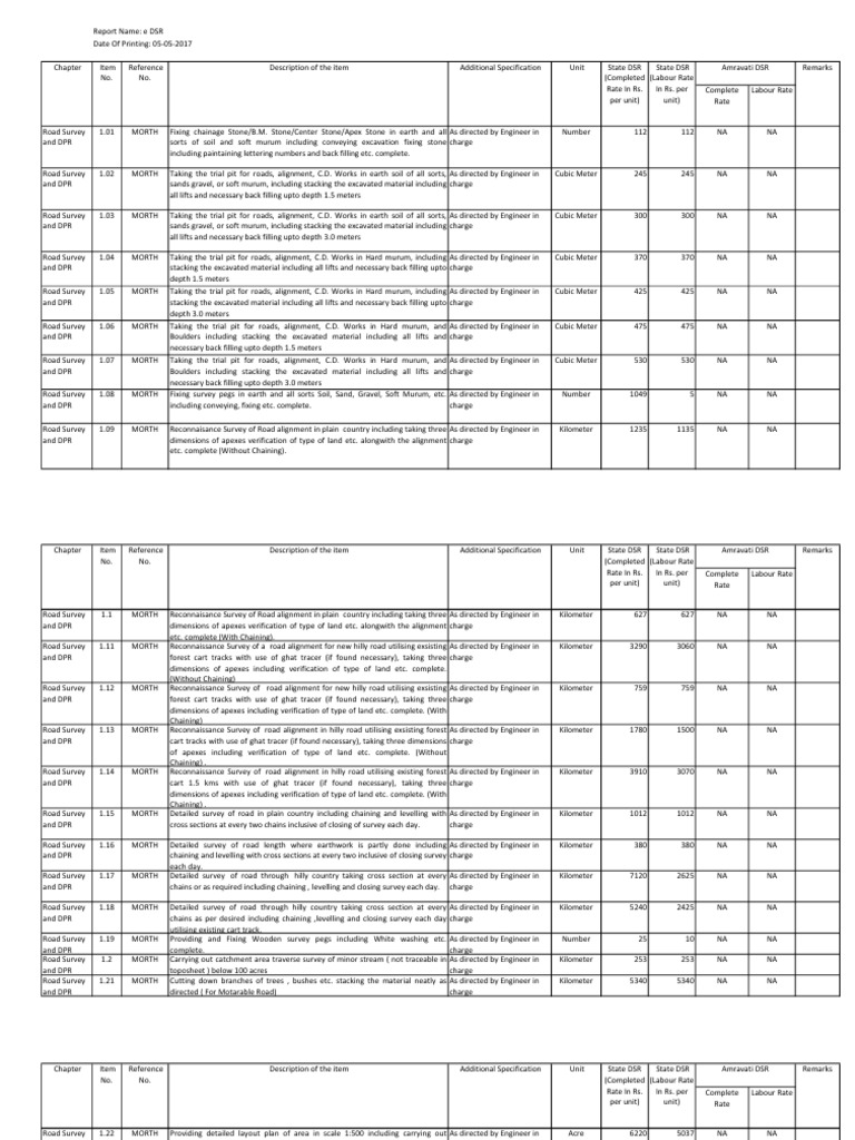 DSR Rates for Road Survey and DPR | PDF | Surveying
