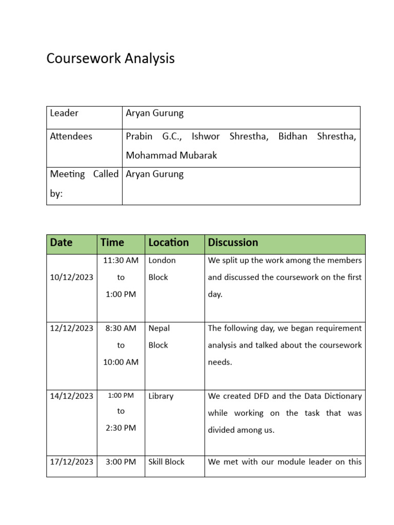 Coursework Analysis | PDF