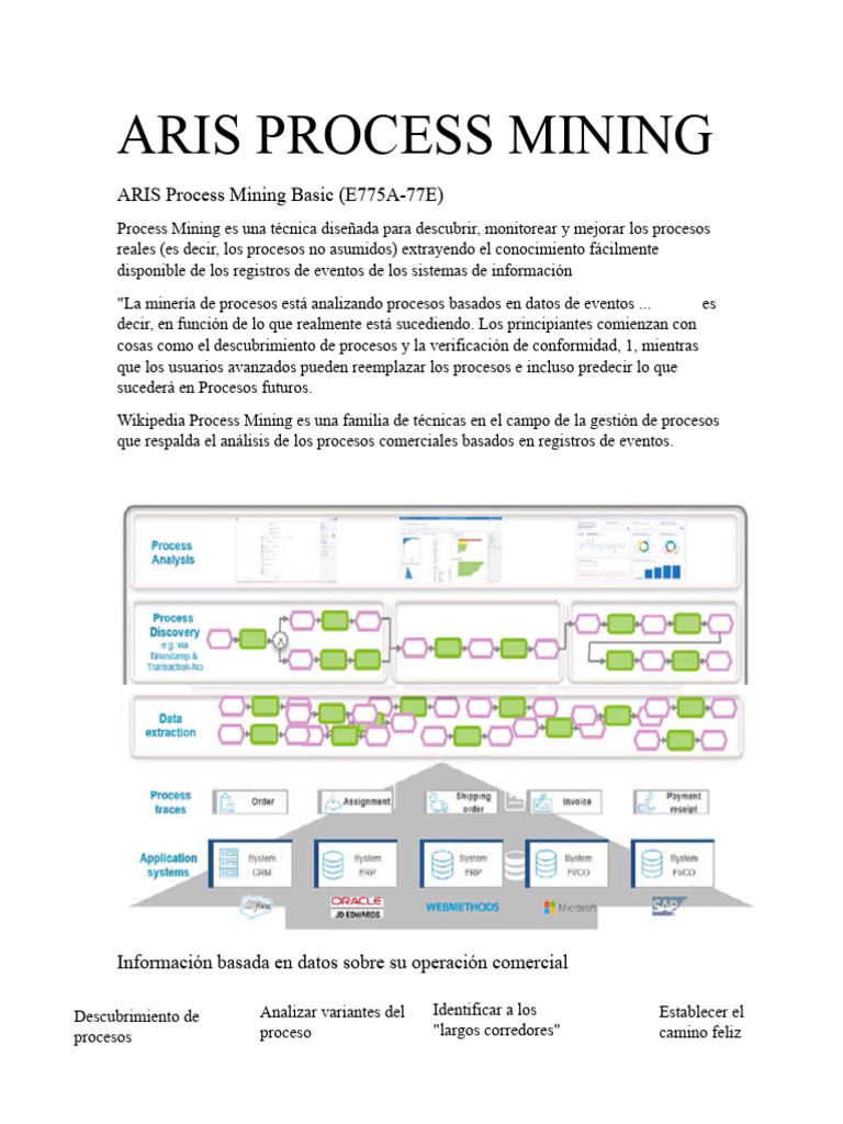 Aris Process Mining | PDF
