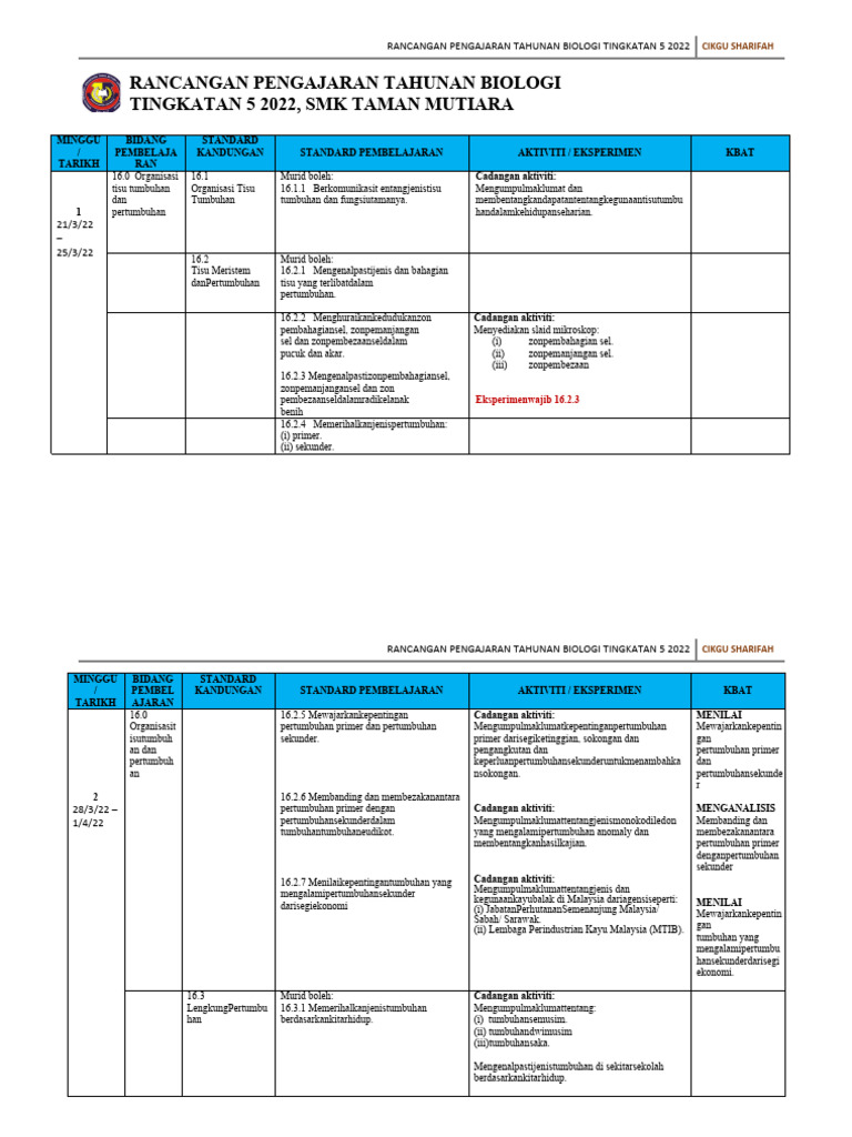 RPT Kbat Bio T5 2022 | PDF