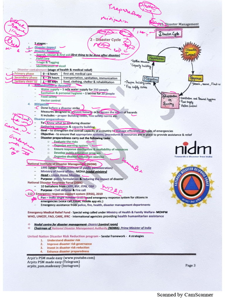 2 - Disaster Cycle | PDF