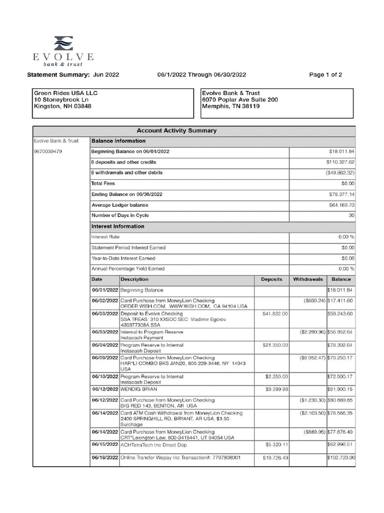 Evolve Bank & Trust | PDF
