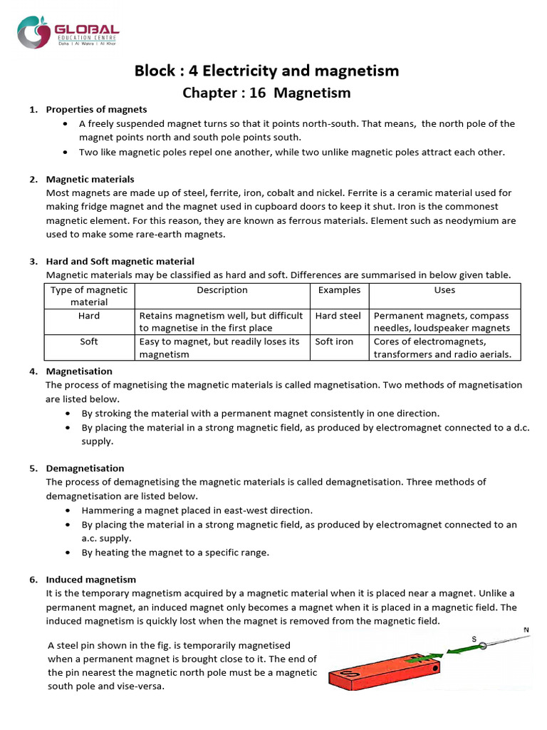 Y11 Chapter 16 | PDF | Magnet | Magnetism