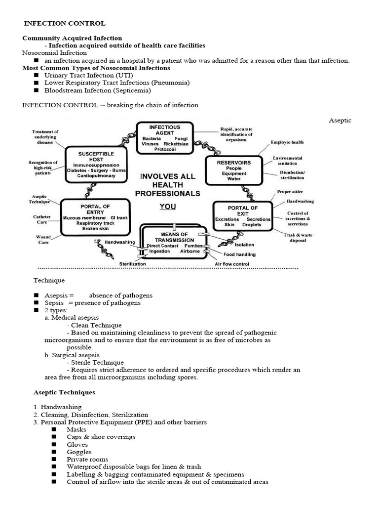 Infection Control Part I | PDF | Infection | Hand Washing