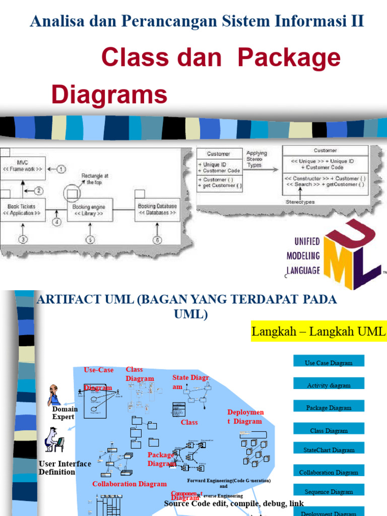 Class Diagram | PDF