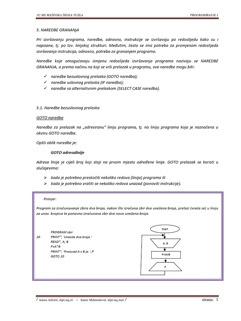 NAREDBE GRANANJA Programiranje | PDF