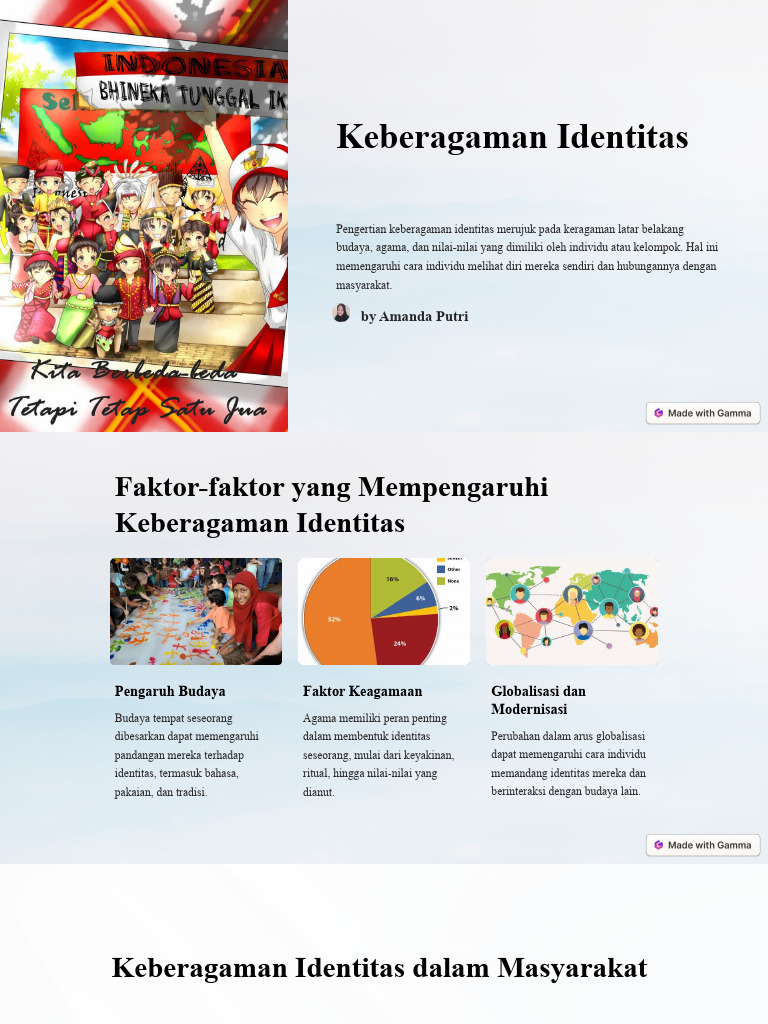 Keberagaman Identitas | PDF