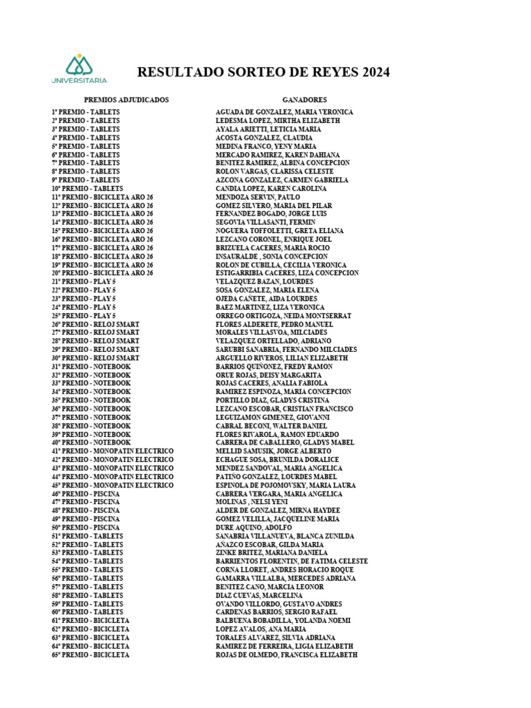 lista-de-ganadores-sorteo-reyes-20241704830793 | PDF