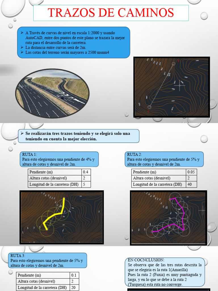 GRUPO N°1-SESIÓN 5 Trazos de Caminos | PDF