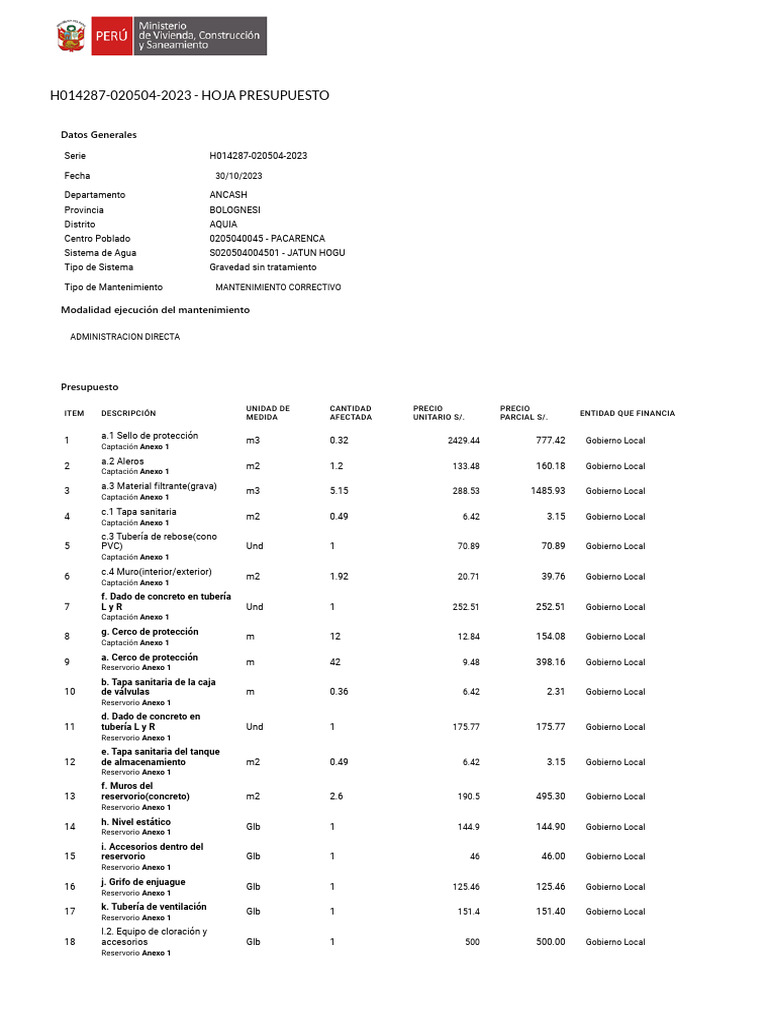 Presupuesto Pacarenca Pdf Agua Dulce Suministro De Agua