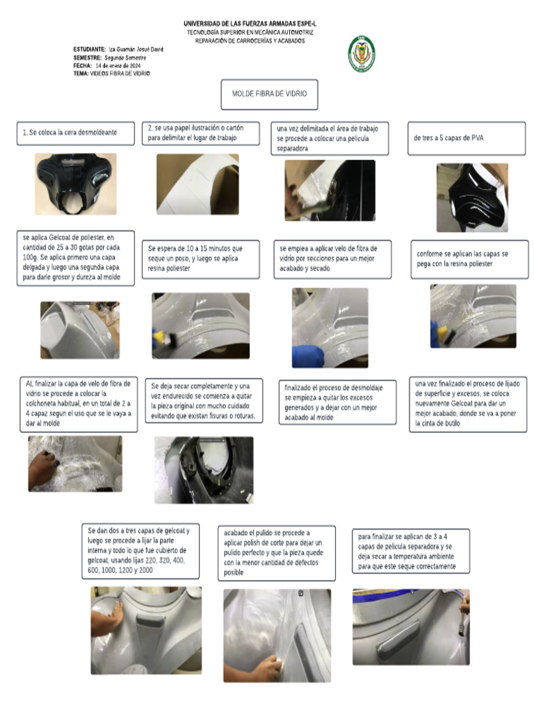 Molde Fibra de Vidrio Iza Josue | PDF | Lentes | Materiales de construcción