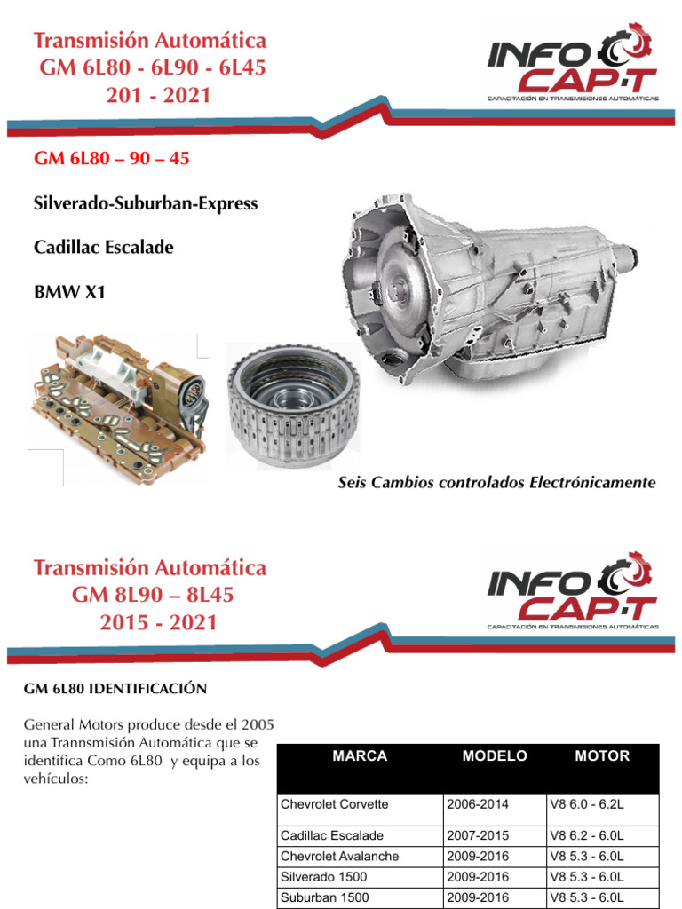 Transmisión Automática GM 6L80 - 6L90 - 6L45 201 - 2021: Silverado ...