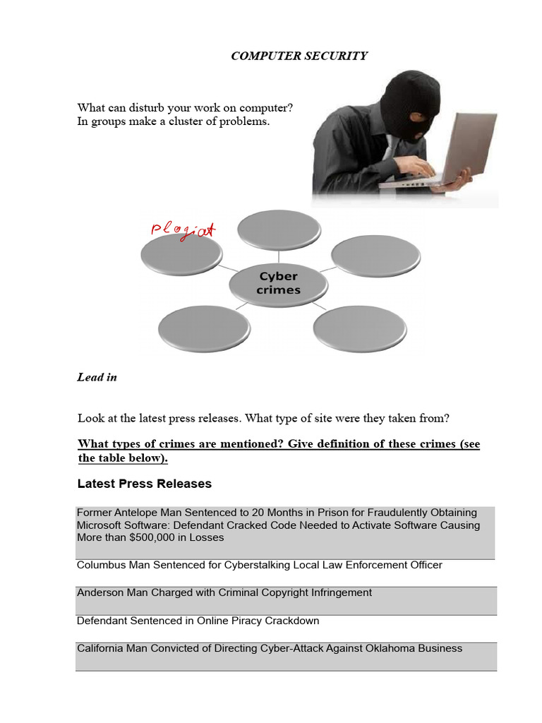 Lesson Computer Security | PDF | Phishing | Security