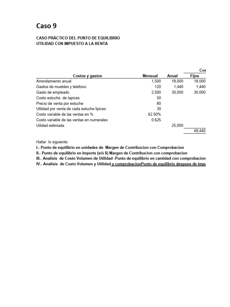 Caso Punto de Equilibrio Caso 9 - Resuelto | PDF | Estado de resultados | Pagos
