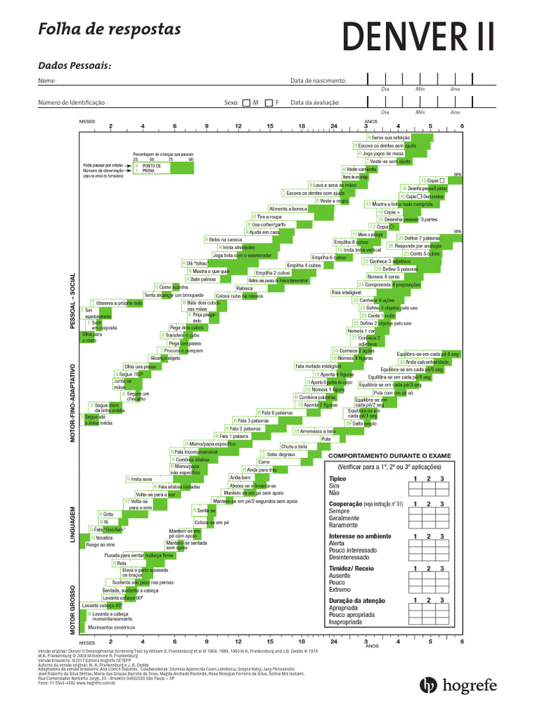 Folha de Resposta Denver II 11 08 | PDF