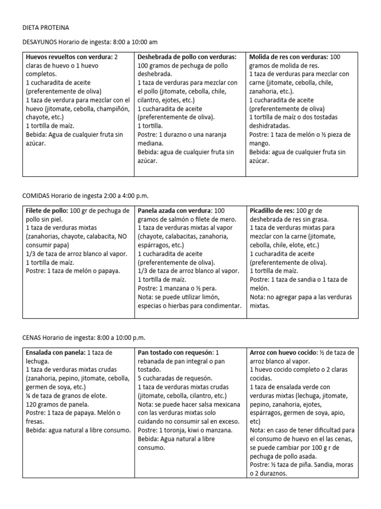 Dieta Proteina | PDF | ensalada | Vegetales