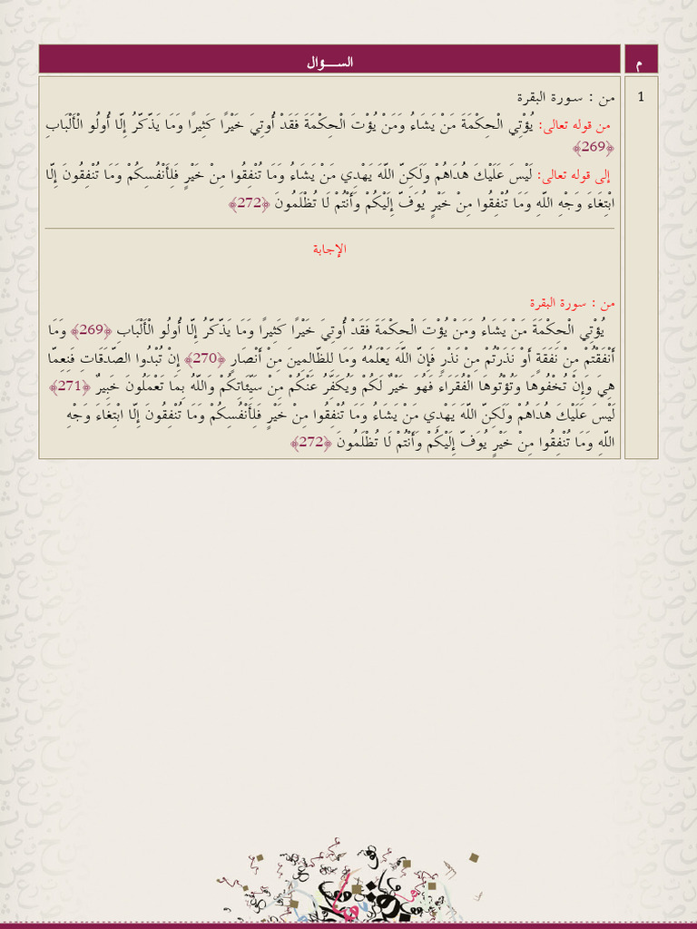 Quran Question Model | PDF