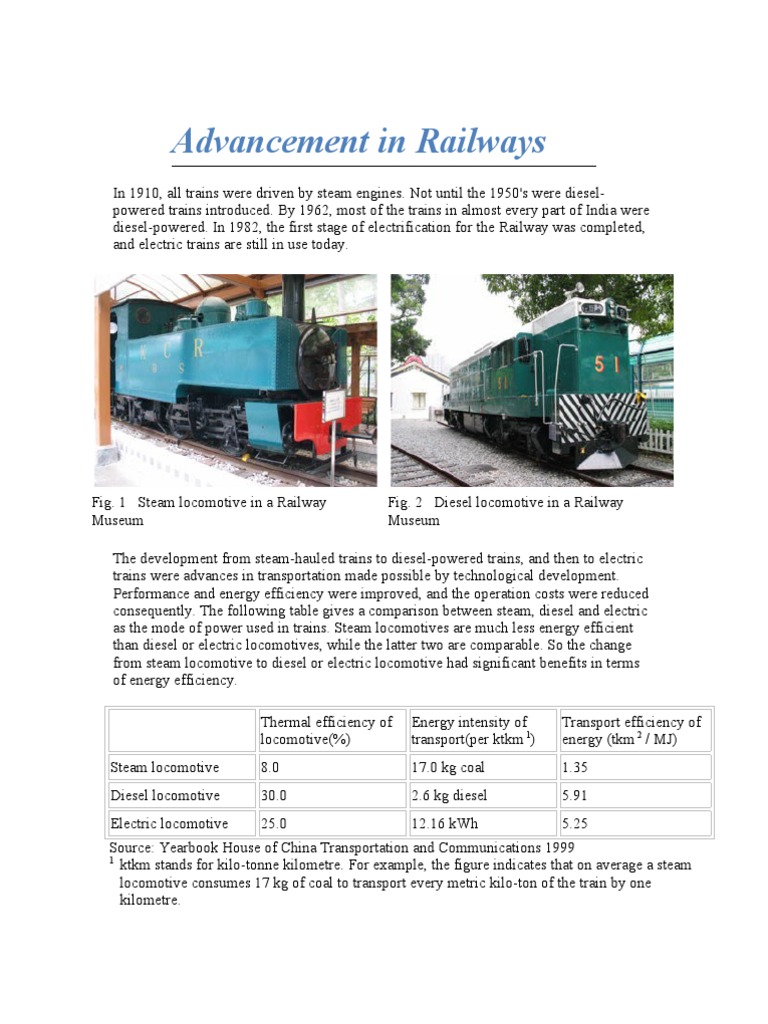 Railways | PDF | Steam Locomotive | Train