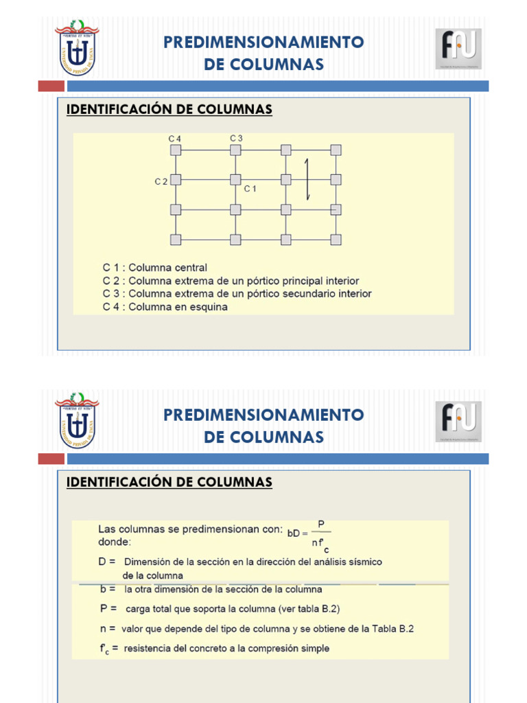 Predimenionamiento de Columnas | PDF | Metrología | Cantidad