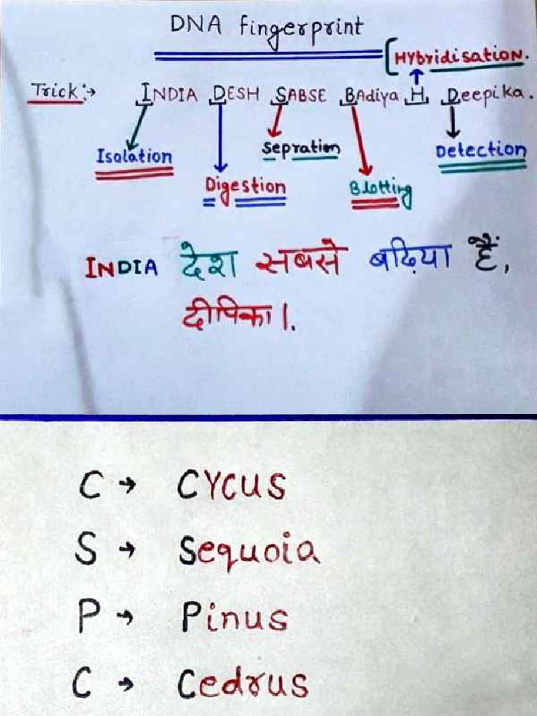 Trick For Biology . | PDF