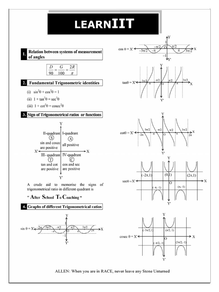Trigo Formulae | PDF
