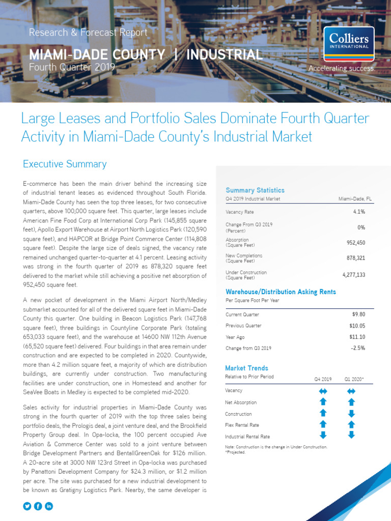 Industrial Market Report - 4Q19 - Colliers | PDF | Miami | Miami Dade ...