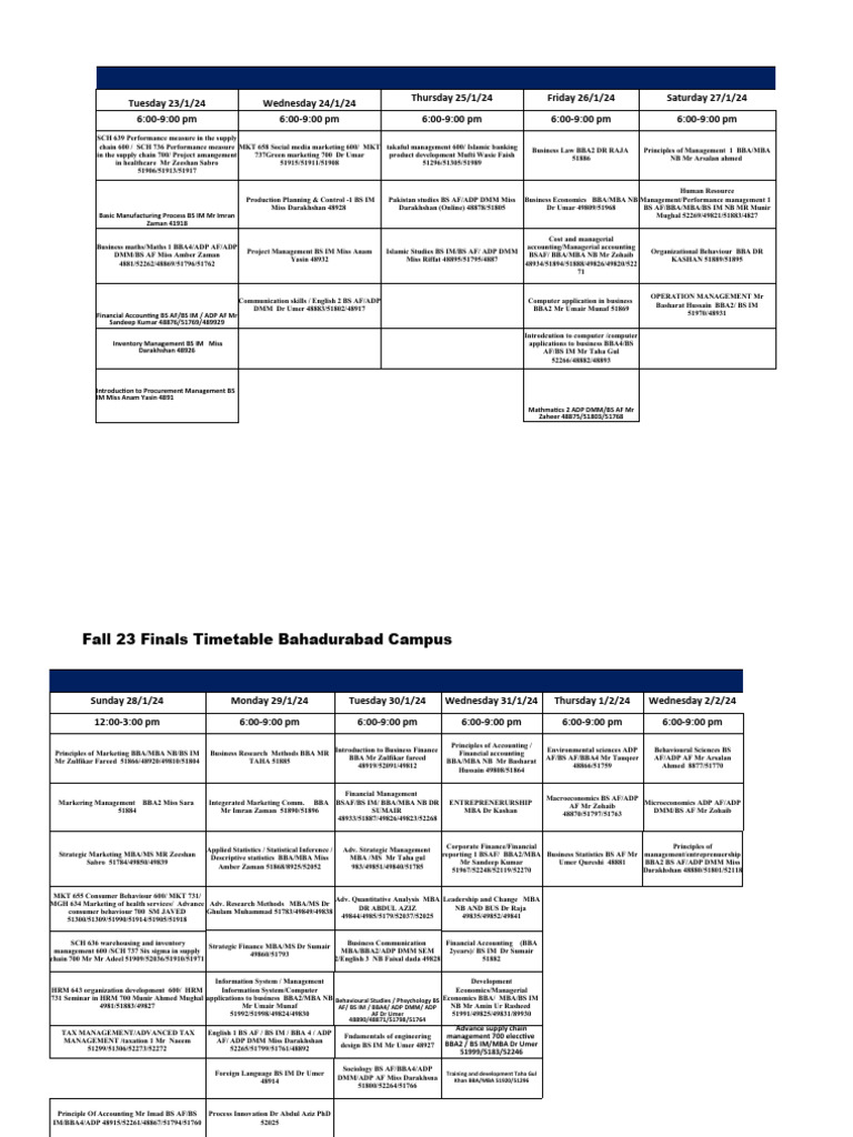 Final Term Timetable For Fall 23 Course Code | PDF | Economies | Business