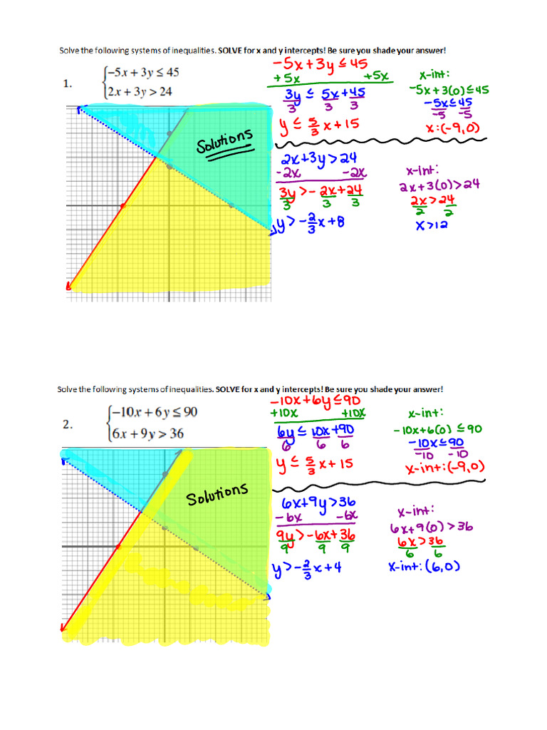 5.6 Review of System of Inequalities | PDF