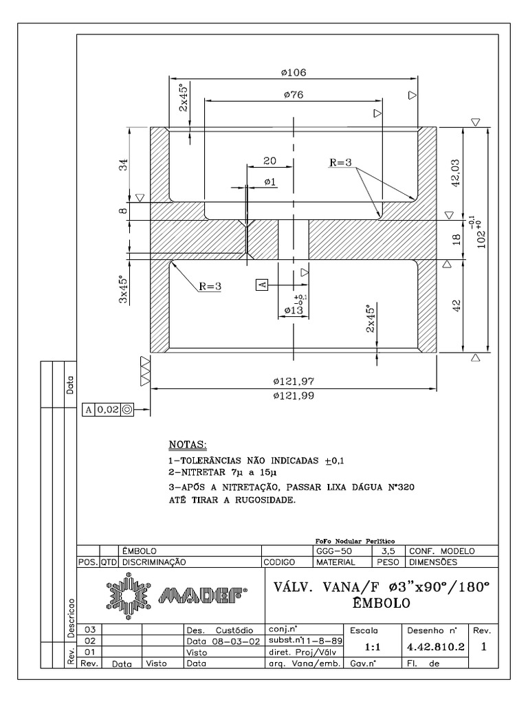 Embolo Vana 3 Model | PDF