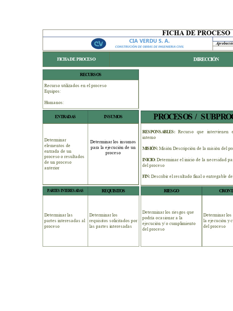Ficha de Procesos | PDF