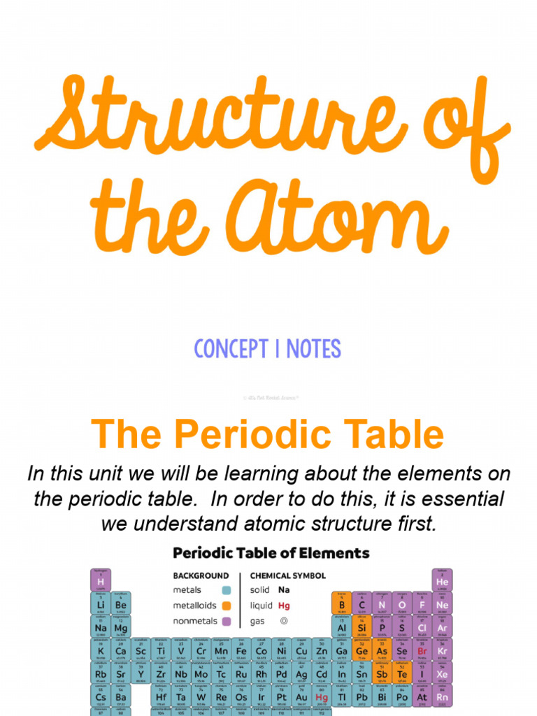 Understanding Atomic Structure Basics | PDF | Atomic Nucleus | Atoms
